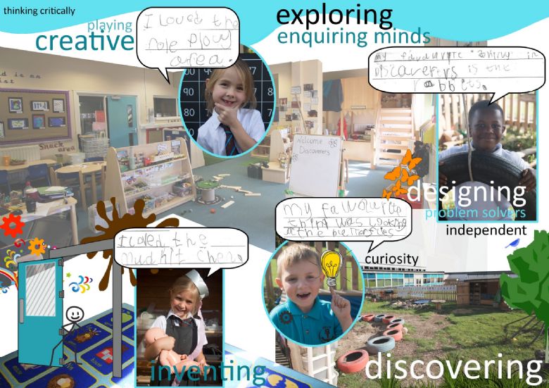 Admissions - Delce Academy